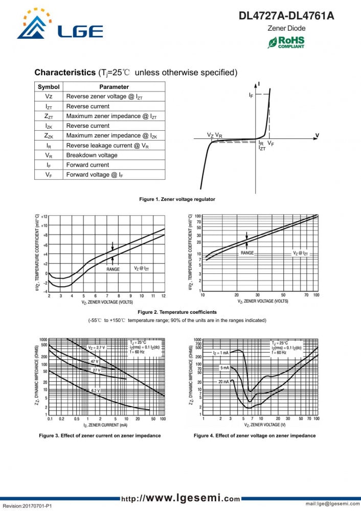 LGE DL4745A datasheet page 3
