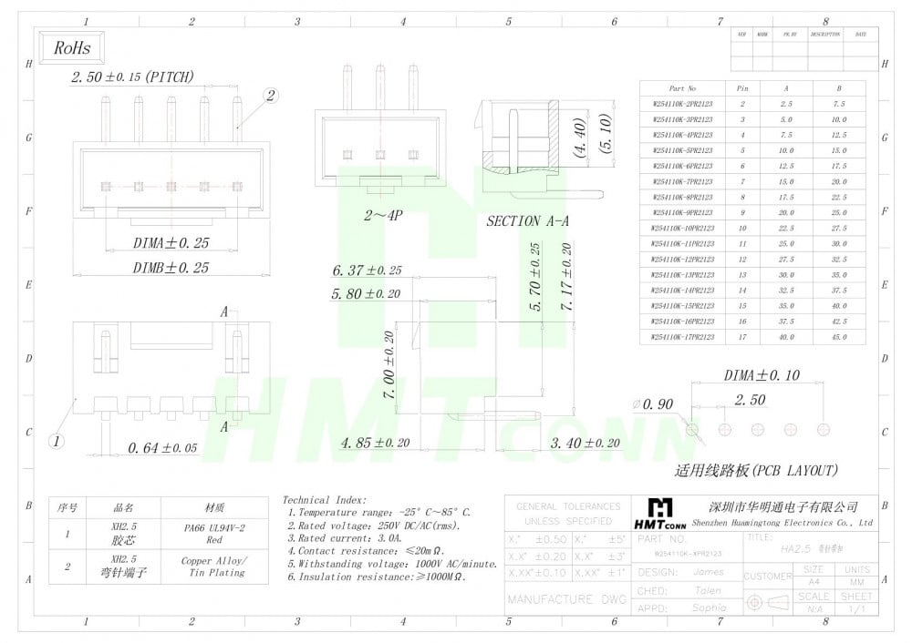 HMTCONN W254110K-3PR2123 technical document preview