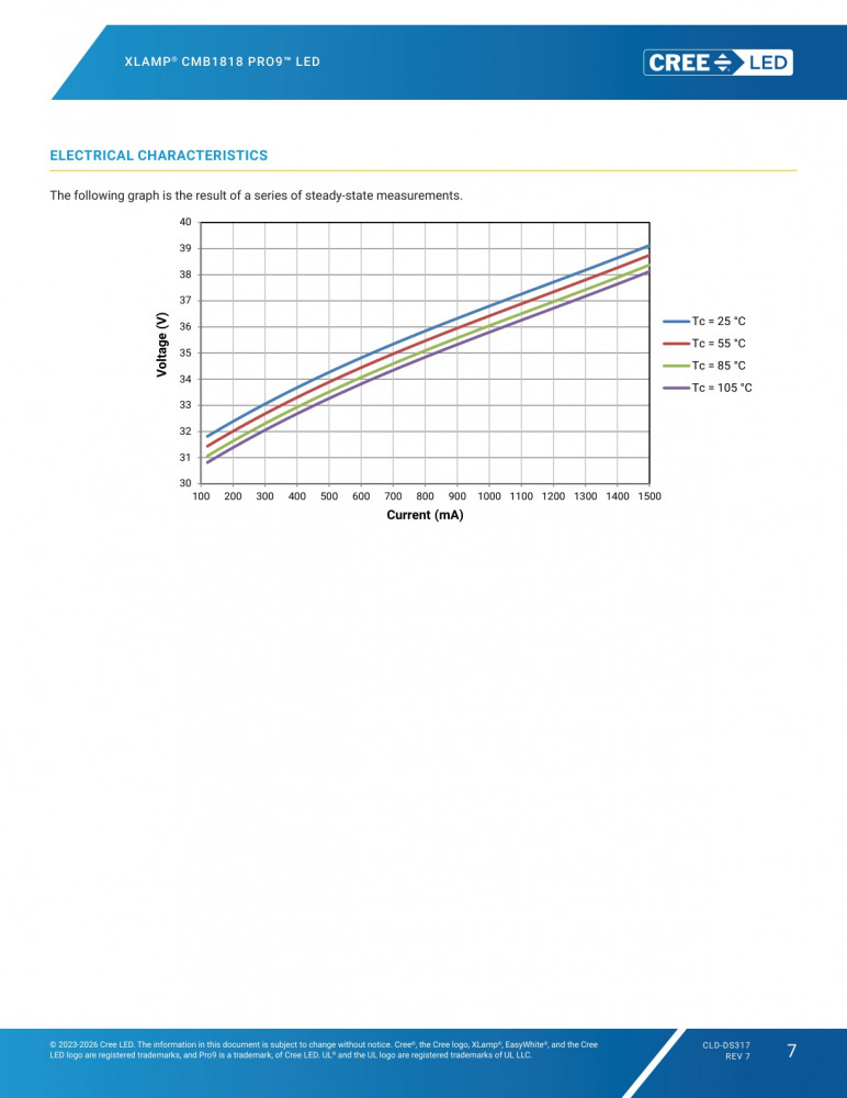 CMB1818 Pro9 datasheet page 7