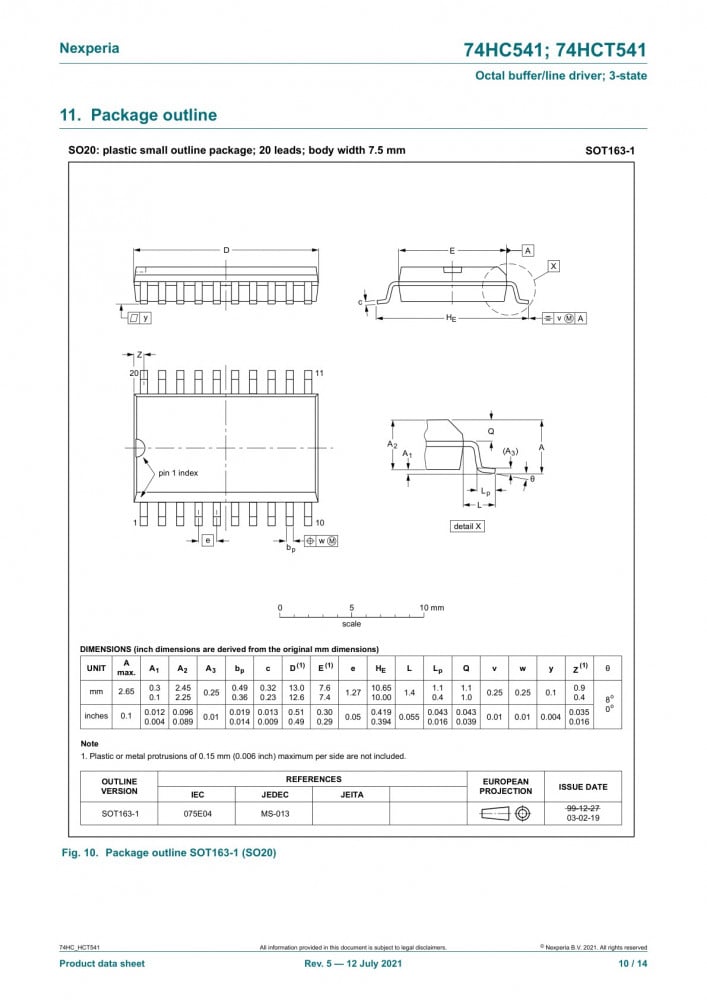 74HCT541 datasheet page 10