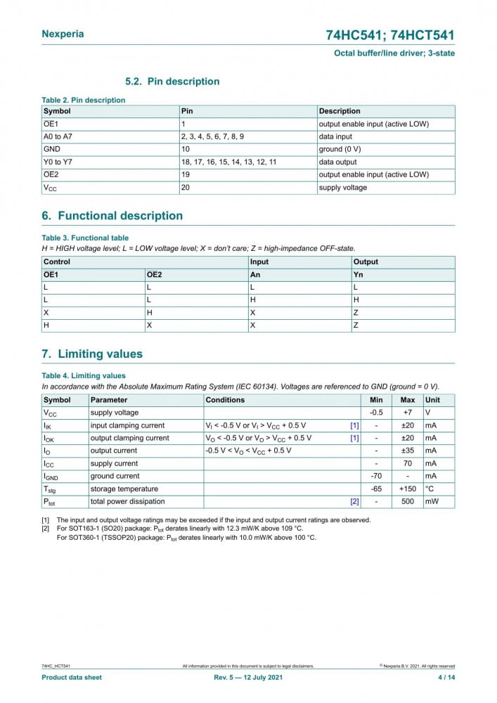 74HCT541 datasheet page 4