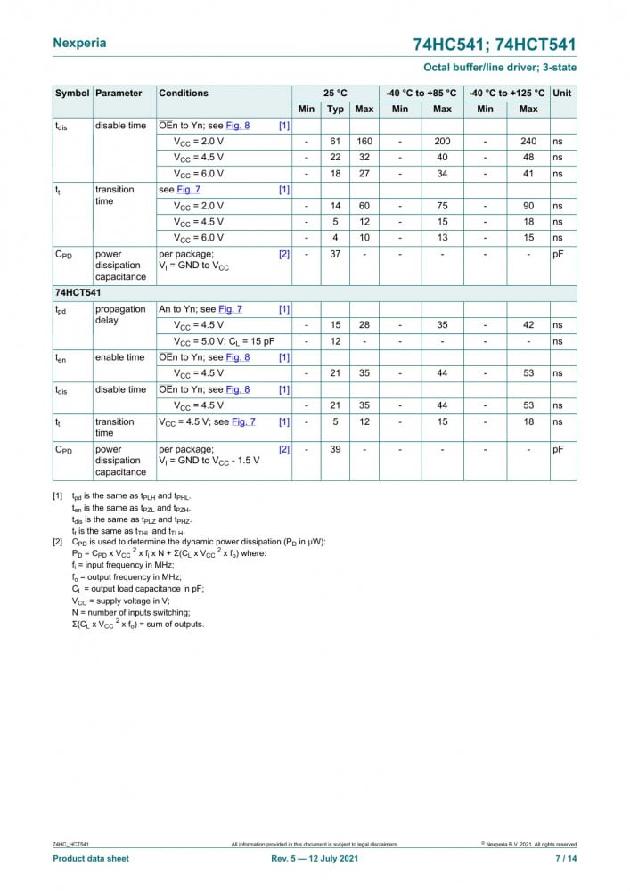 74HCT541 datasheet page 7