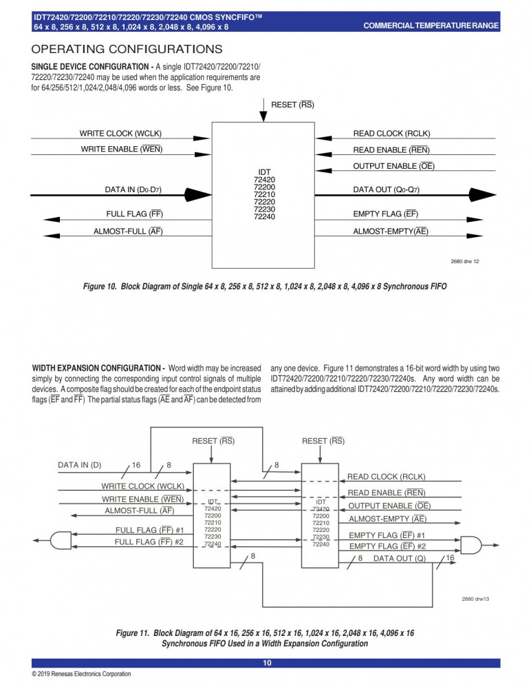 72230L10TPG datasheet page 10