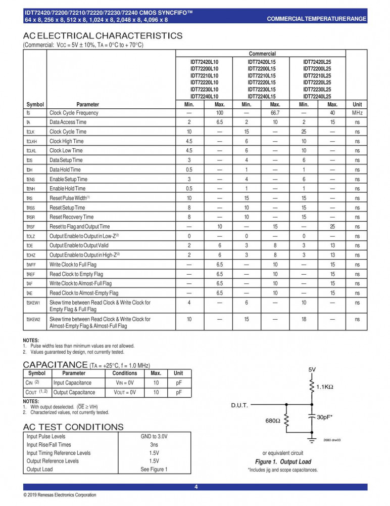 72230L10TPG datasheet page 4