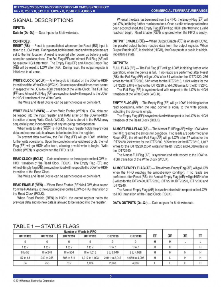 72230L10TPG datasheet page 5
