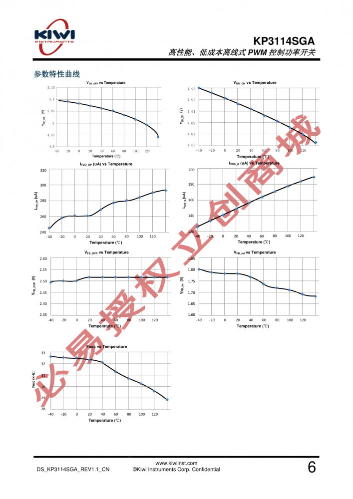 KP3114SGA datasheet page 6