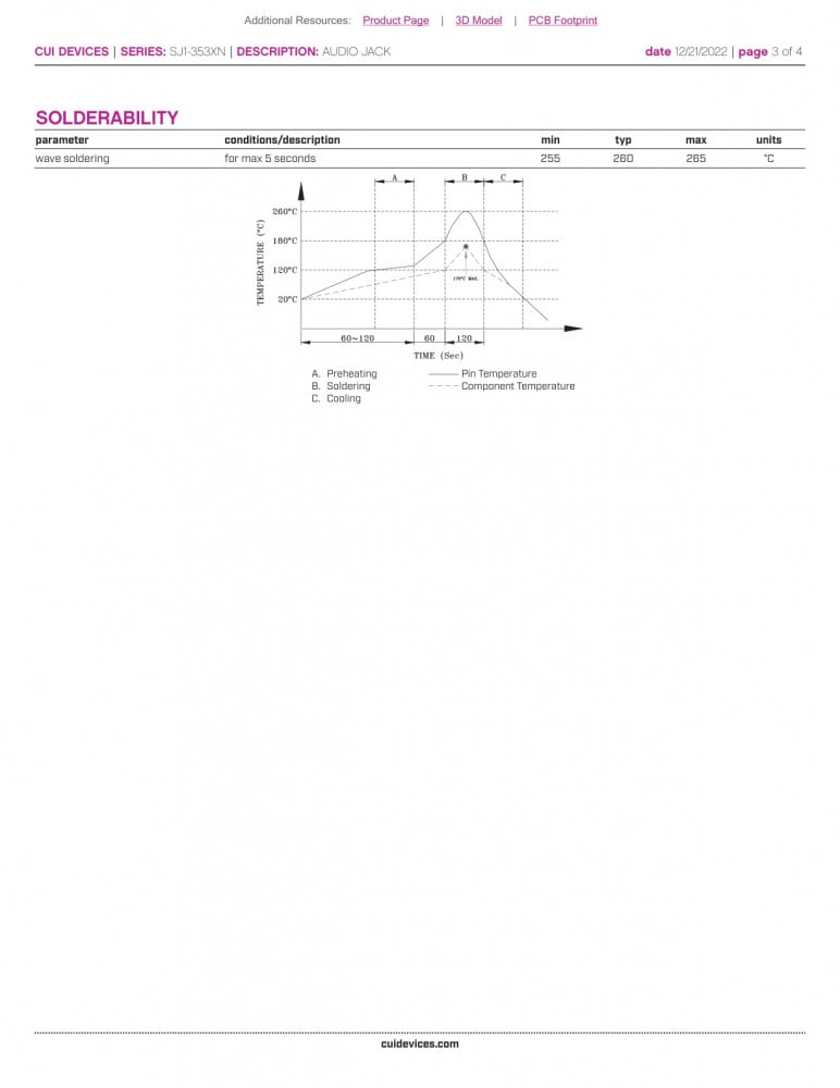 SJ1-3533N technical document page 3