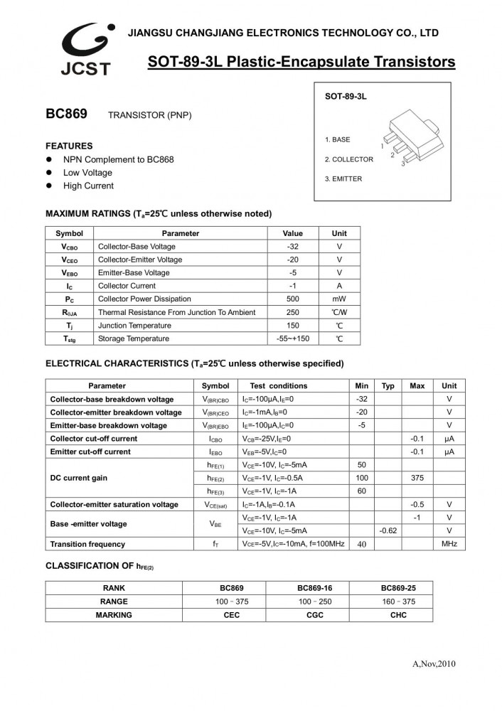 BC869-16 datasheet page