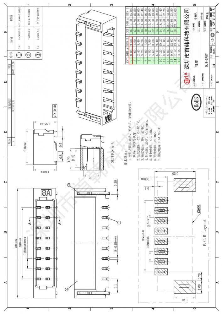 0.8-2PWT specification page 1