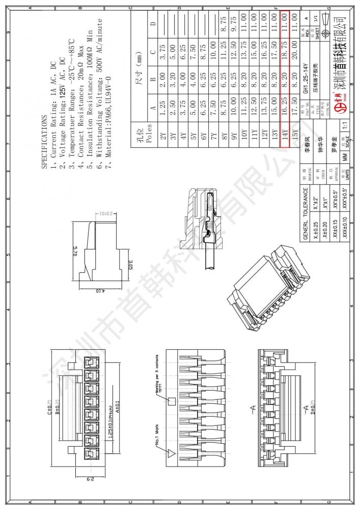 GH1.25-14Y specification page 1