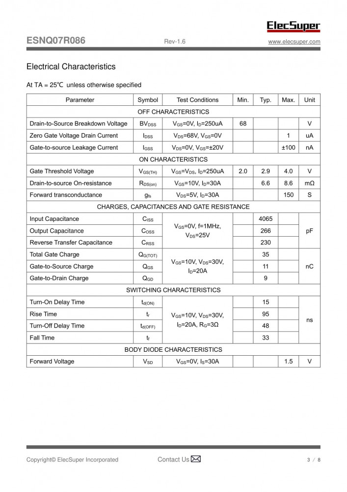 ESNQ07R086 datasheet page 3