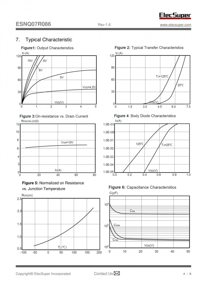ESNQ07R086 datasheet page 4