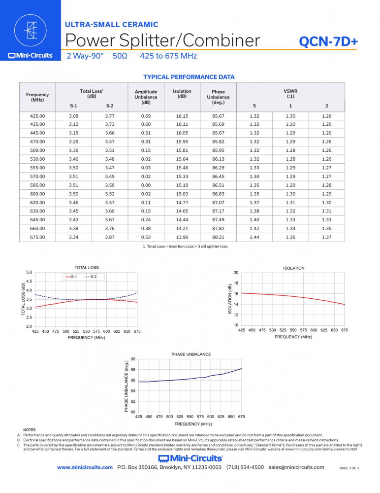 QCN-7D+ datasheet page 3