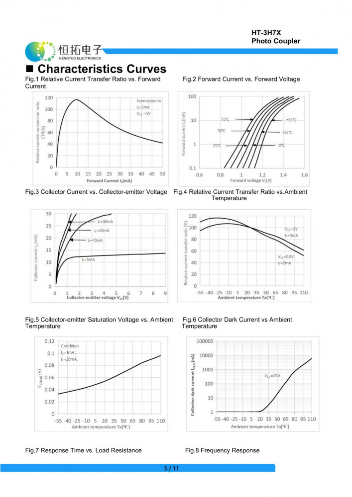 HT-3H7X datasheet page 6