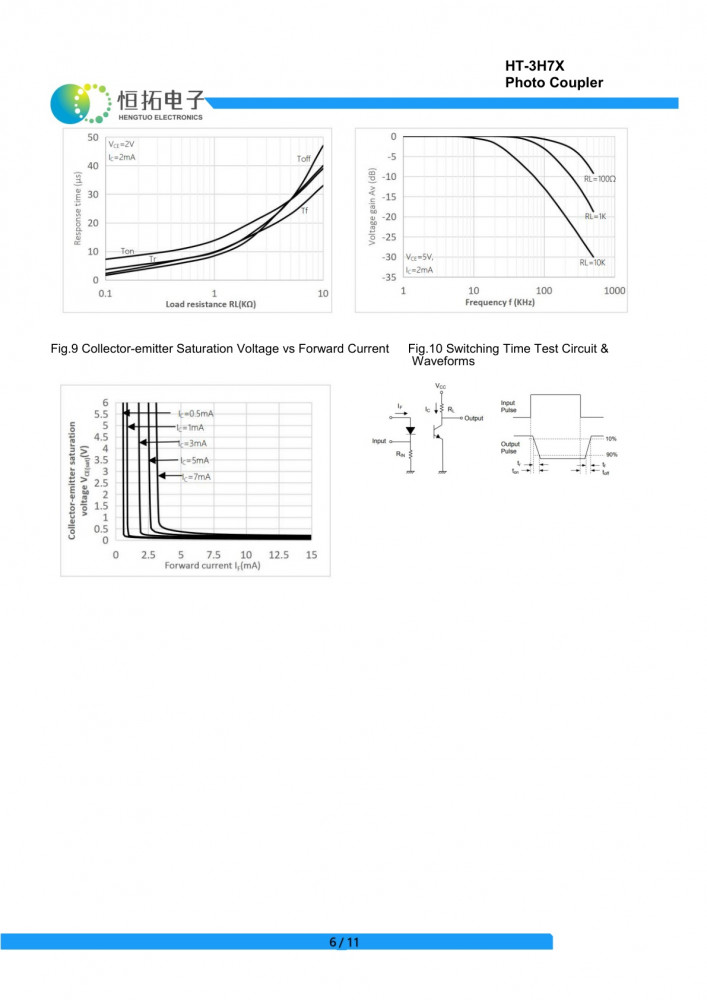 HT-3H7X datasheet page 7