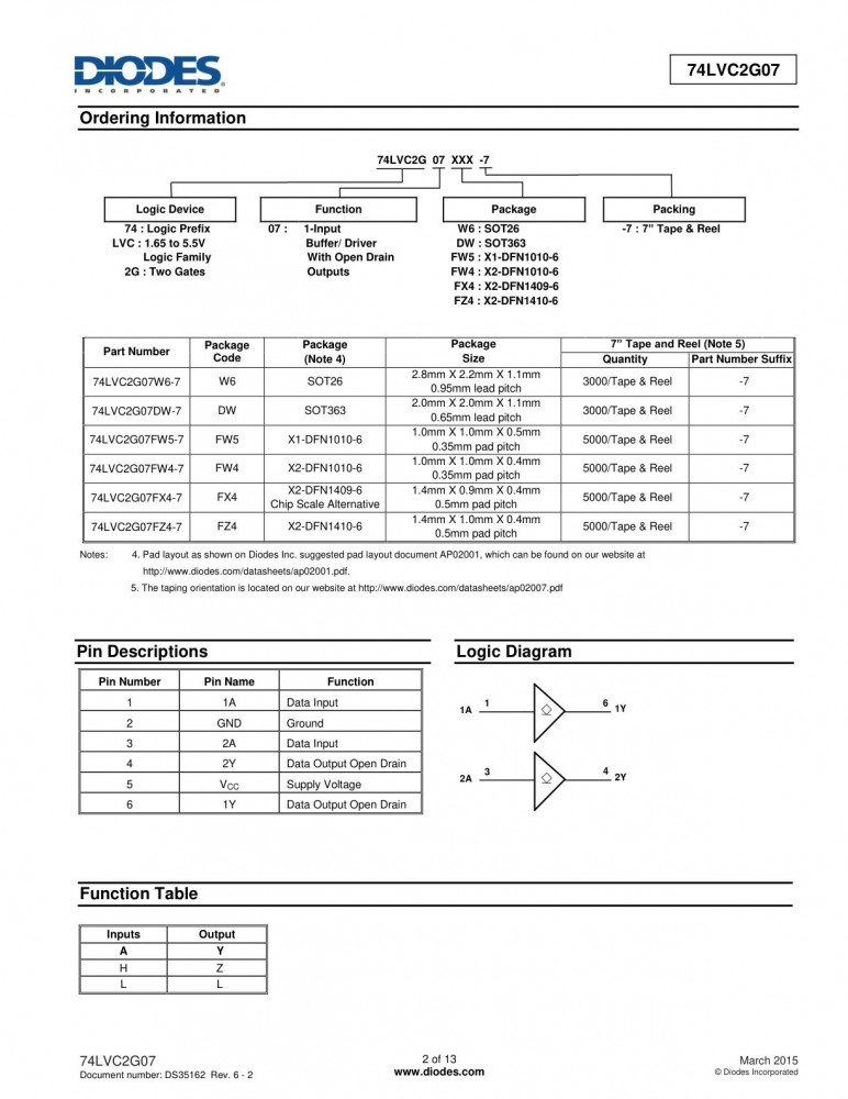 74LVC2G07DW-7 datasheet page 2