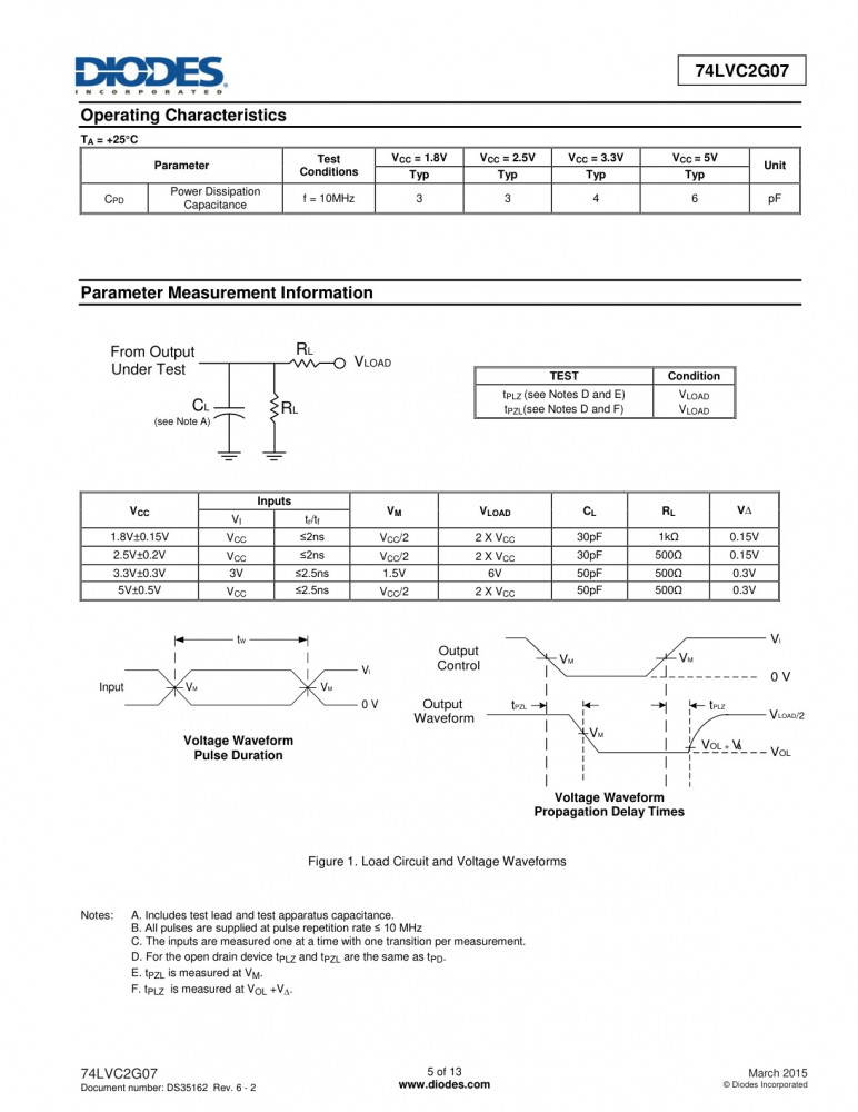 74LVC2G07DW-7 datasheet page 5