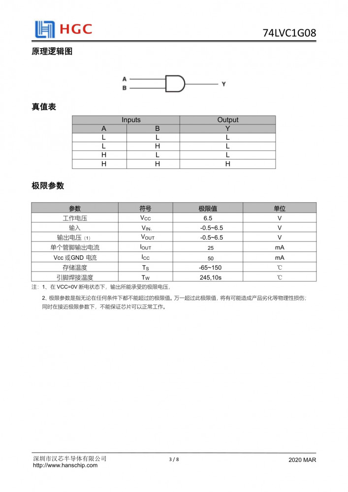 74LVC1G08DCKRG datasheet page 3