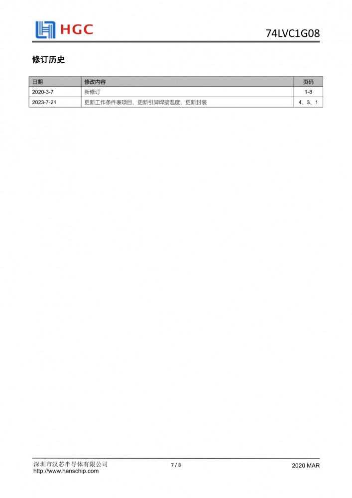 74LVC1G08DCKRG datasheet page 7