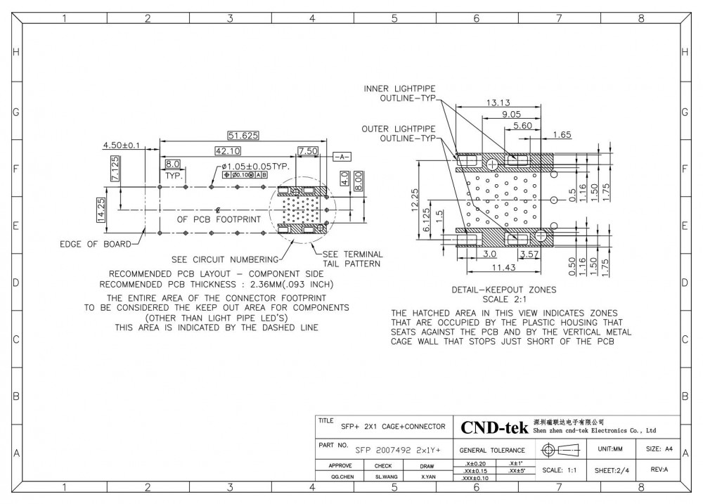 CND-tek SFP 2007492 drawing page 2