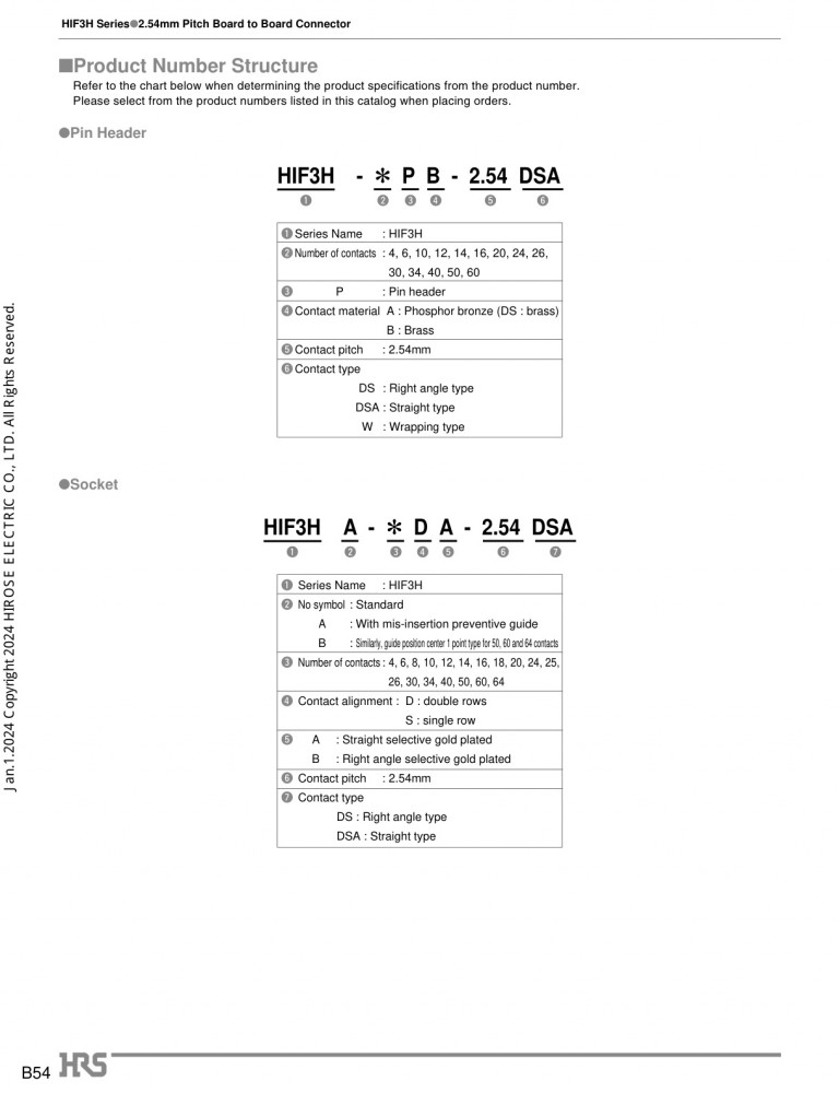 HIF3H series technical document page 2