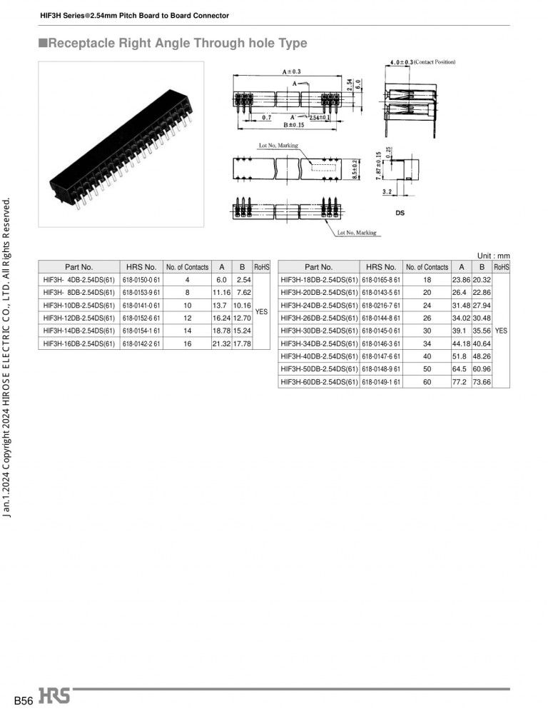 HIF3H series technical document page 4