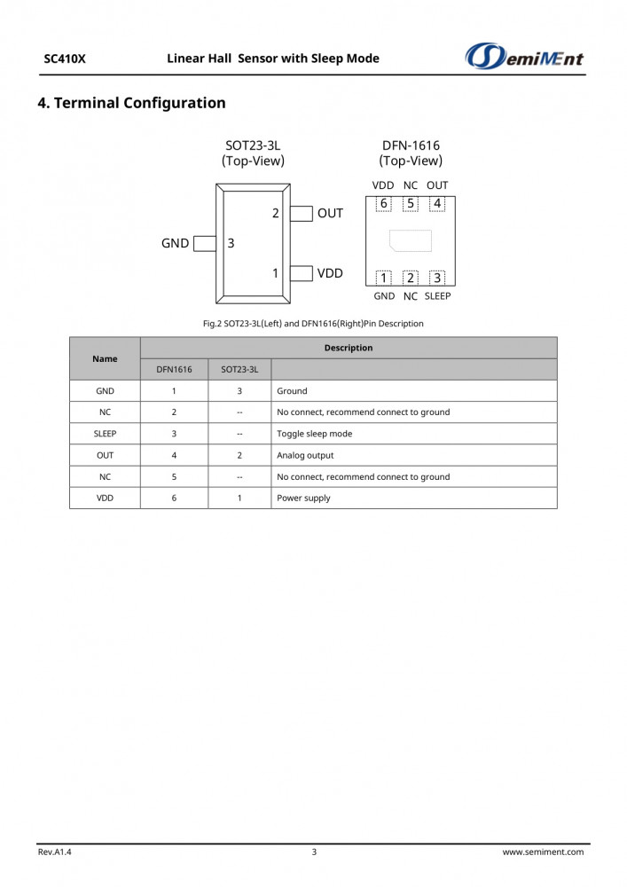 SC4104 datasheet page 3