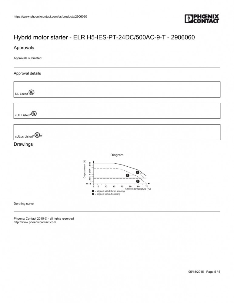 Phoenix Contact 2906060 technical document page 5
