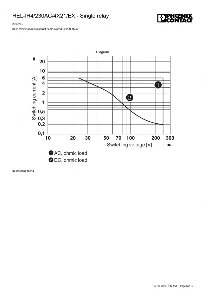 Phoenix Contact 2909742 technical document page 5