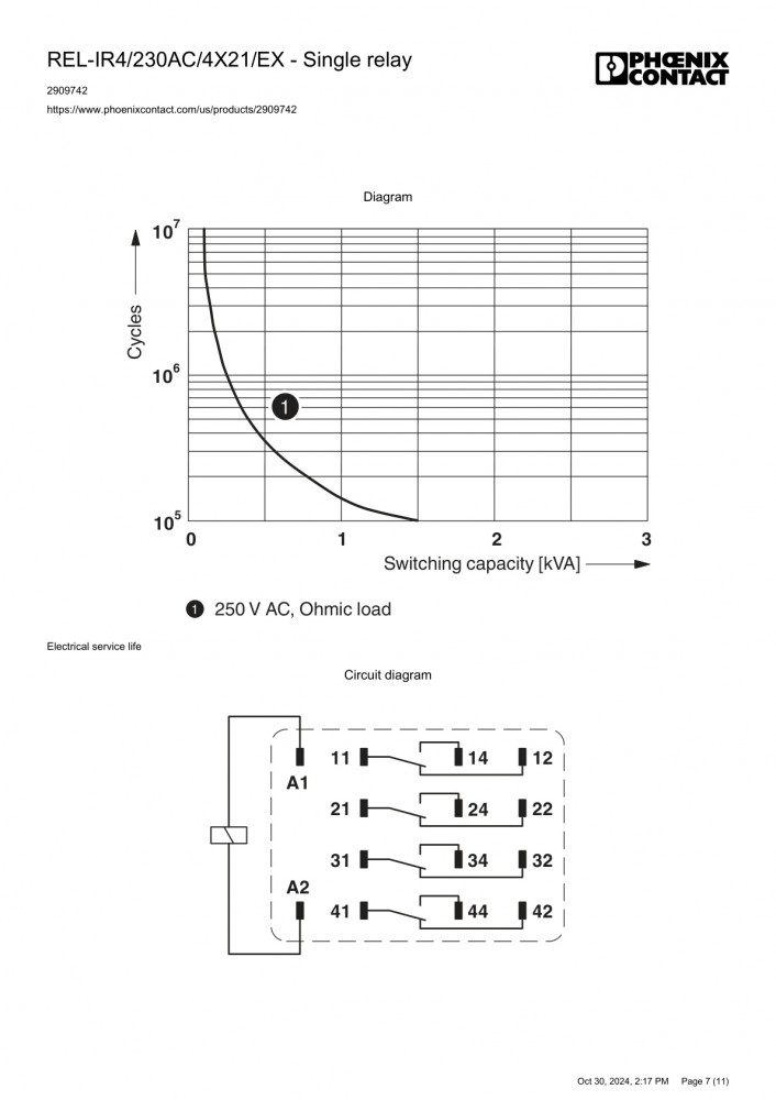 Phoenix Contact 2909742 technical document page 7