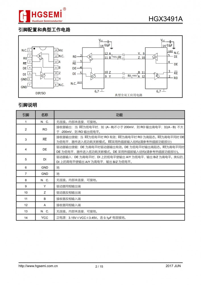 HGX3491A datasheet page 2