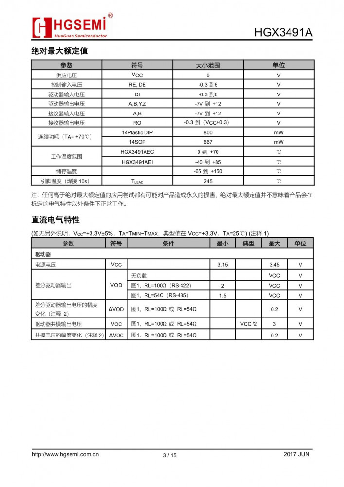 HGX3491A datasheet page 3
