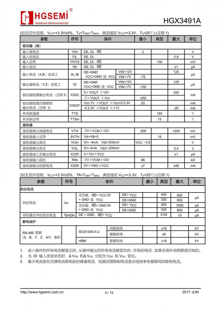 HGX3491A datasheet page 4