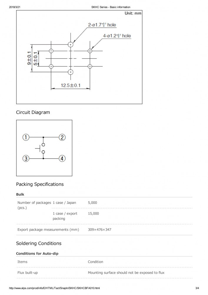 SKHC Series basic information