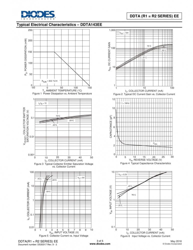 DDTA144EE-7-F datasheet page 3