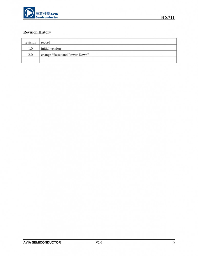 HX711 datasheet page 9