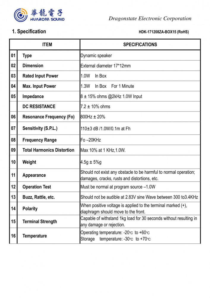 HDK-171208ZA-BOX15 specification approval document page 2