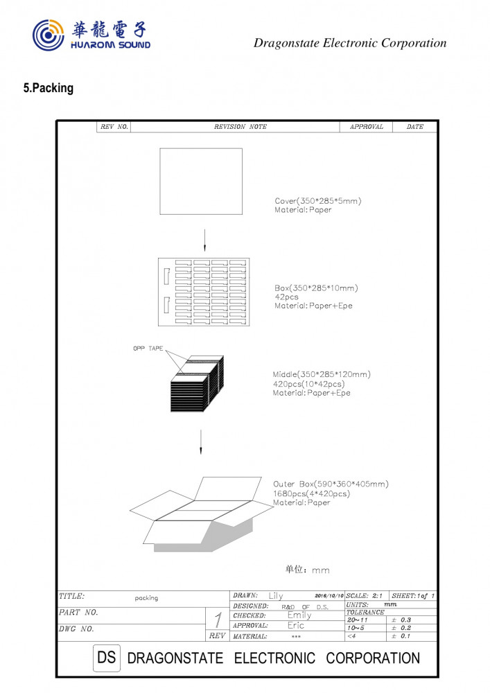 HDK-171208ZA-BOX15 specification approval document page 7