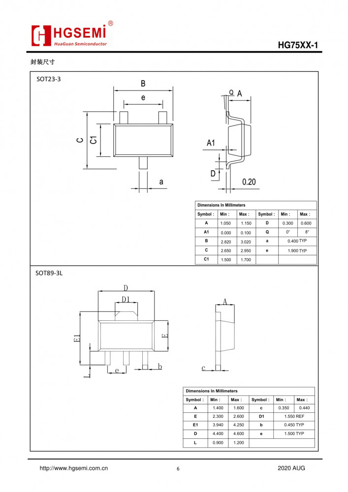 HG7533 series datasheet page 6