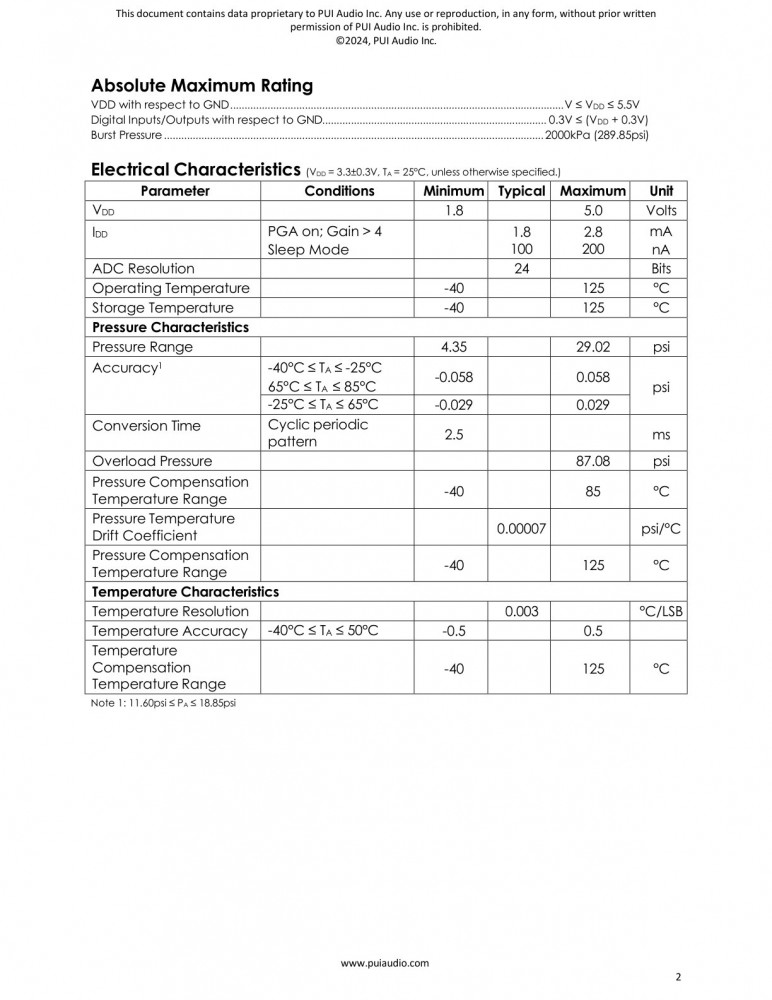 PSD0603130-EB datasheet page 2