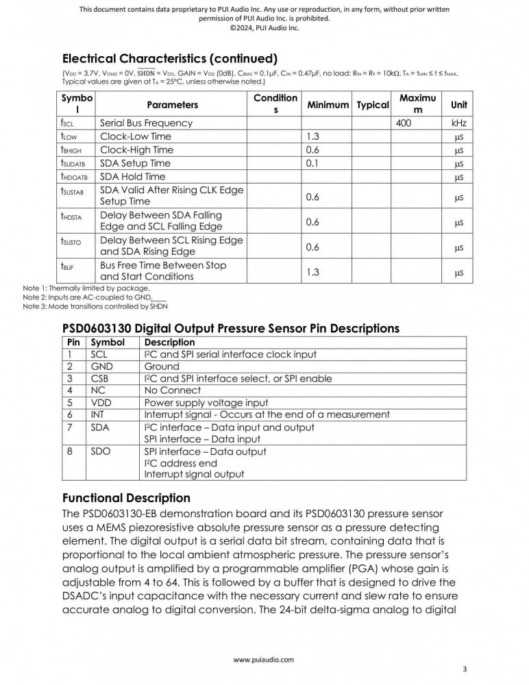 PSD0603130-EB datasheet page 3