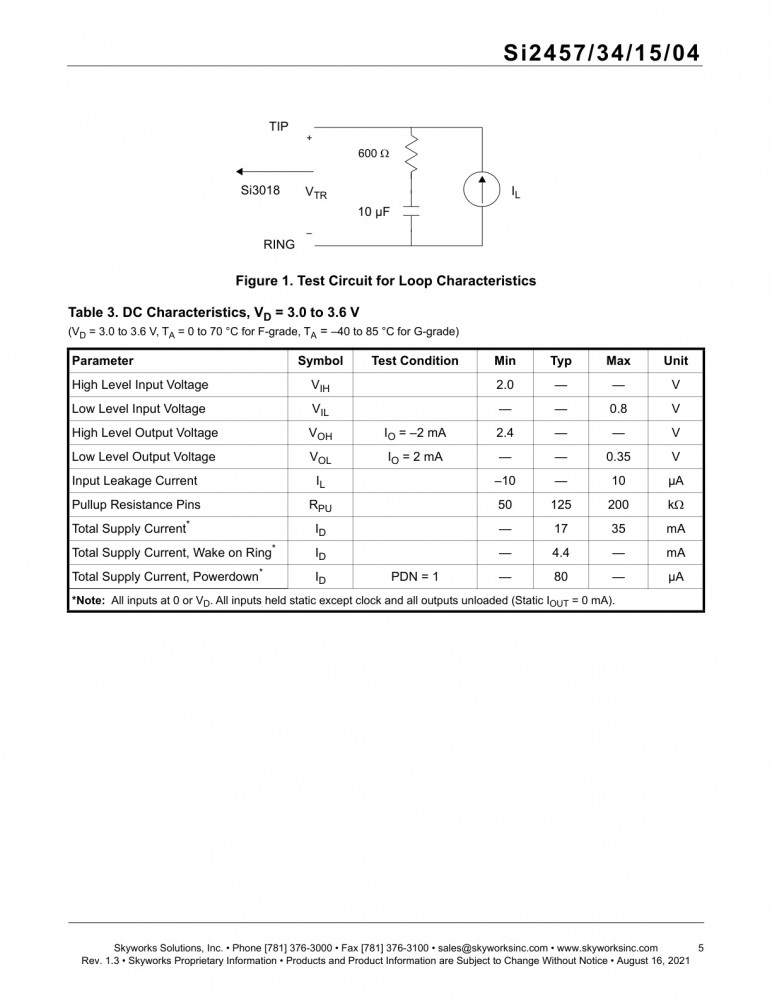 SI2434-C-FT datasheet page 5