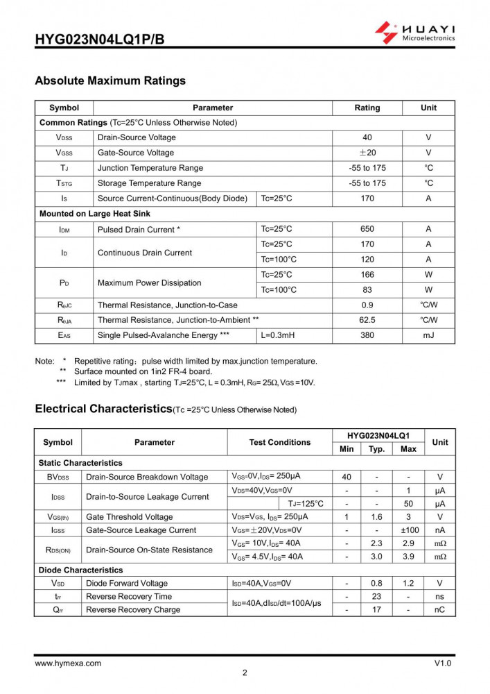 HYG023N04LQ1P datasheet page 2