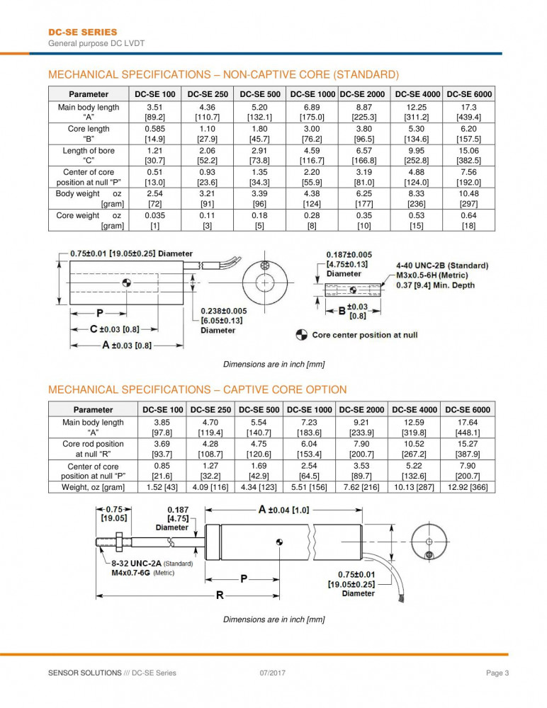 TE Connectivity DC-SE LVDT datasheet page 3
