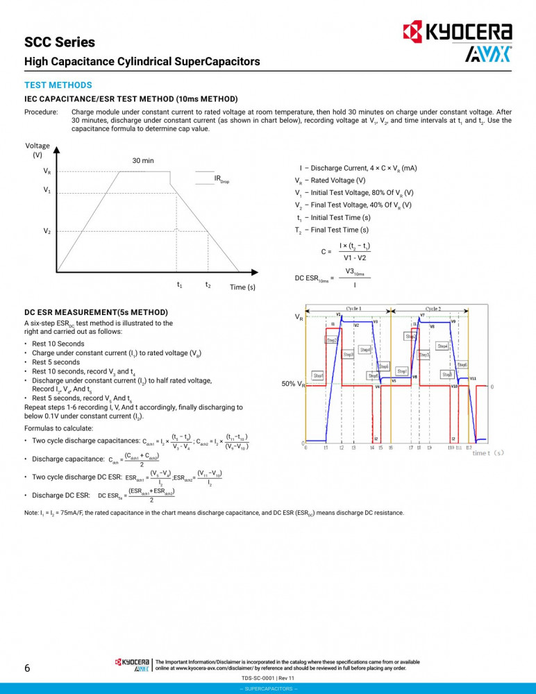 SCCU25B256SRB datasheet page 6