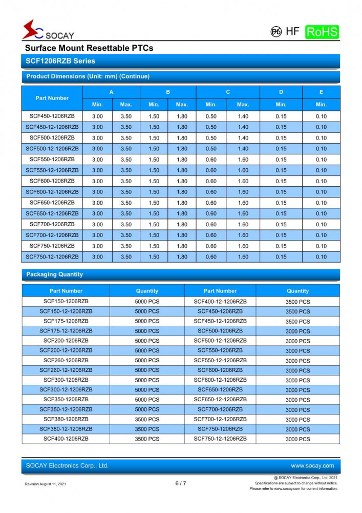 SCF1206RZB datasheet page 6
