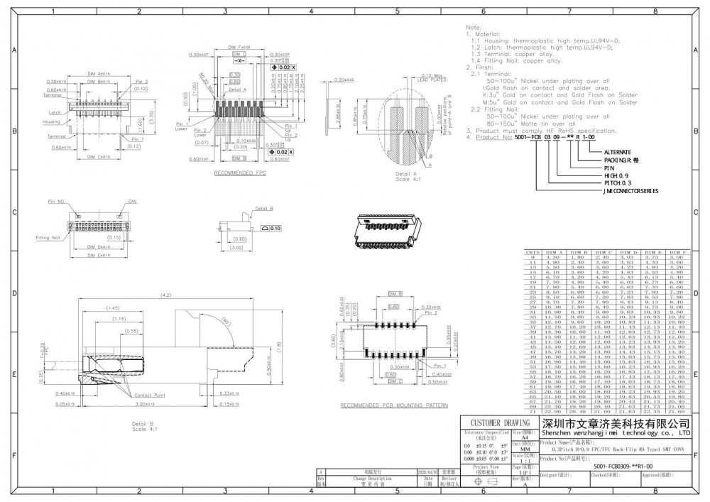 5001-FCB0309-39R1-00 technical document preview