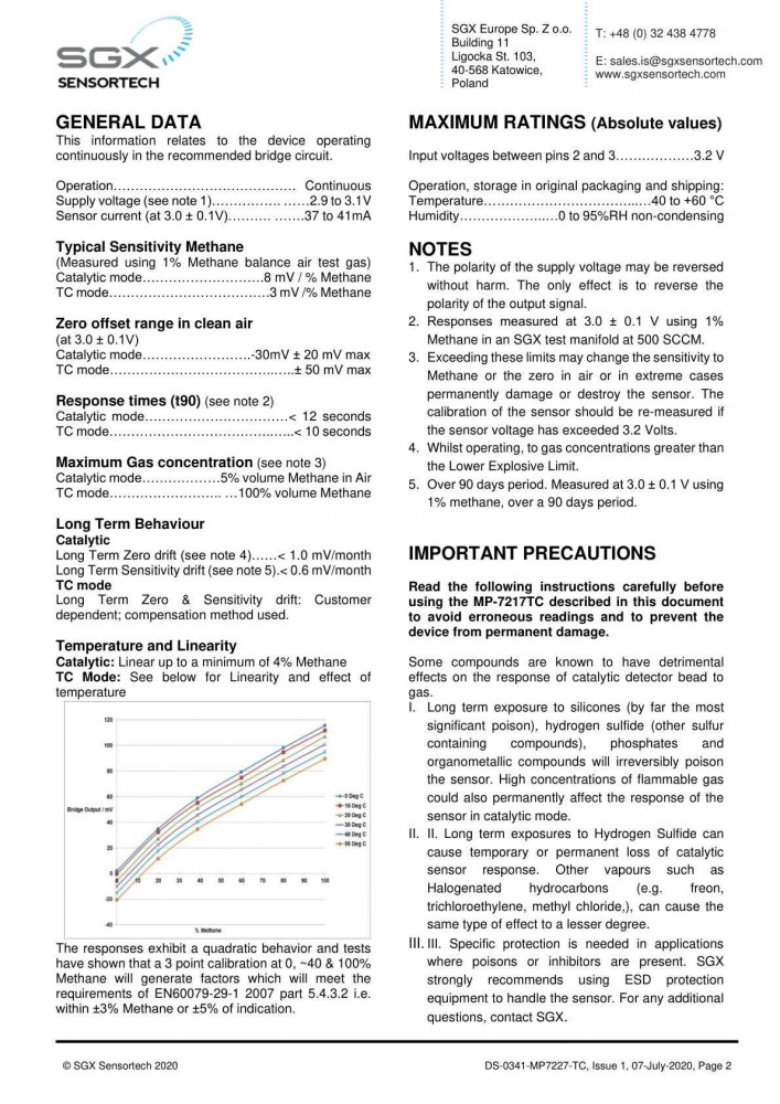 MP7227-TC technical documentation page 2