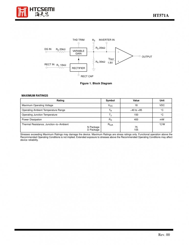 HT571ARWZ datasheet page 2