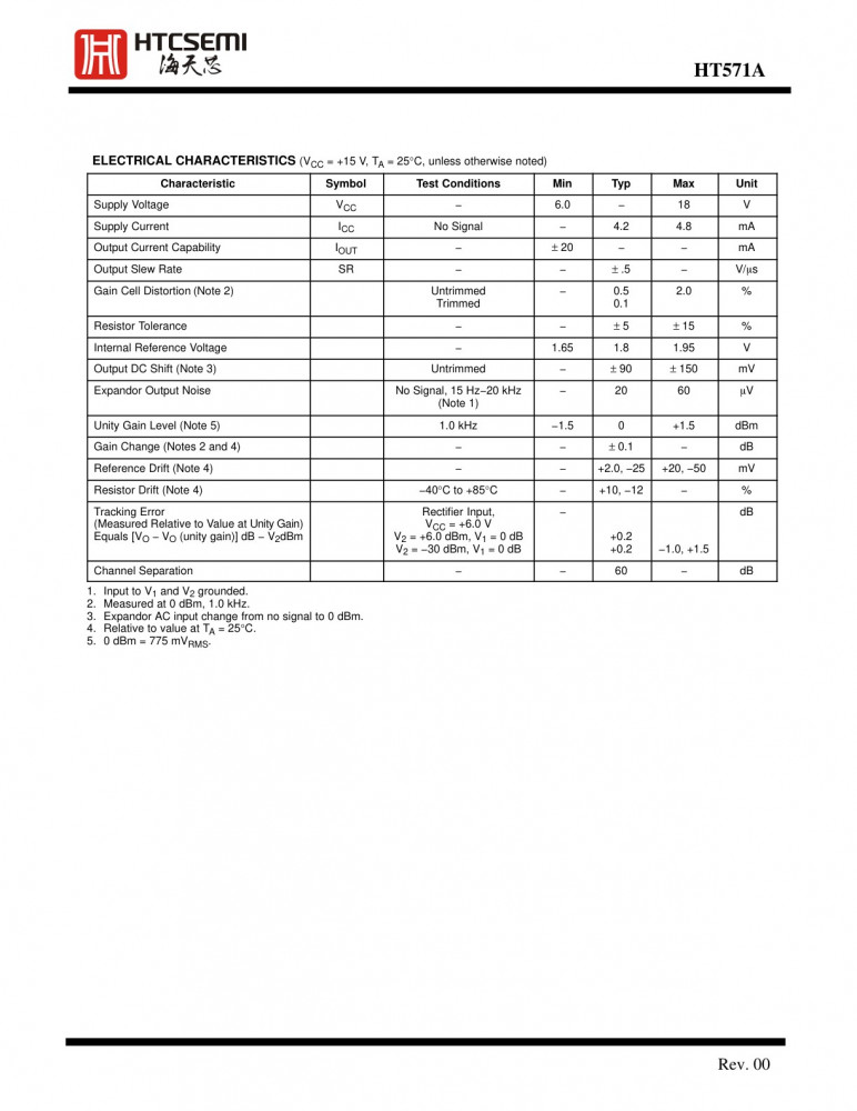 HT571ARWZ datasheet page 3